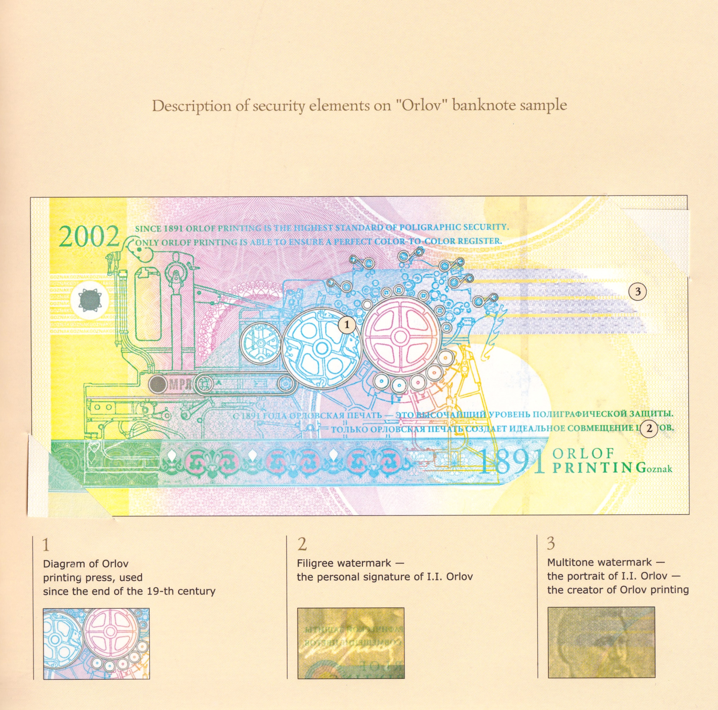 Rusia, Goznak - Orlof 2002, Specimen Test Note, S/C, (en carpeta ...